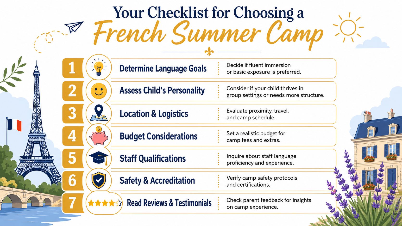 Best Summer Camp in French: Your 2026 Guide
